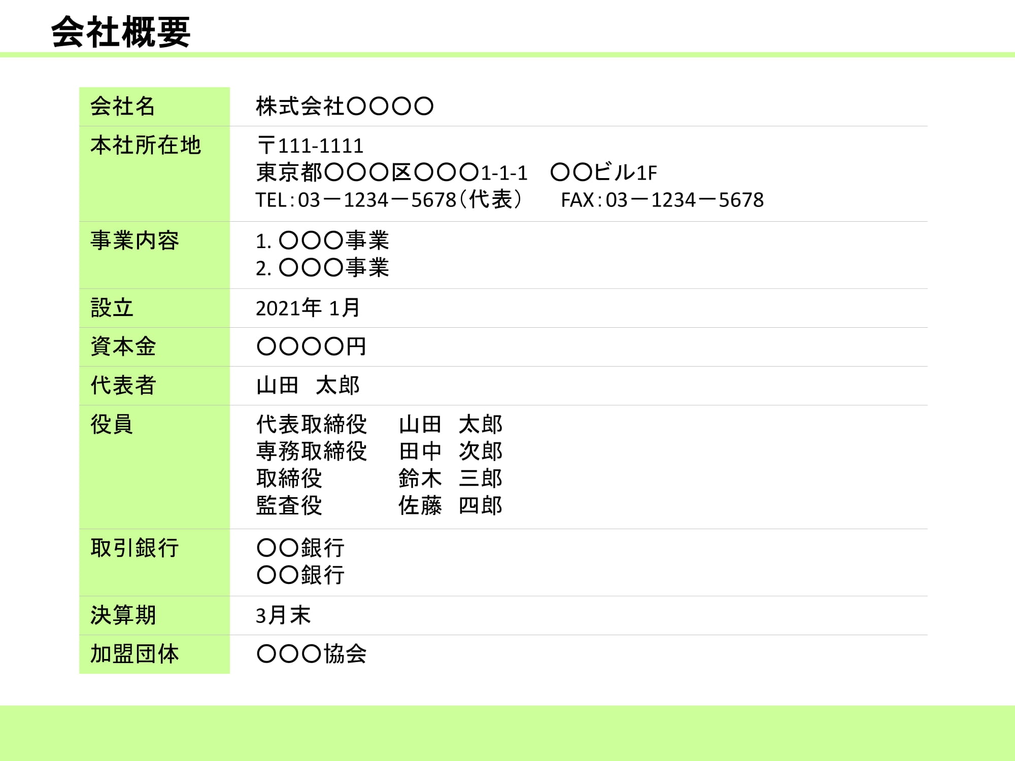 会社概要の書式テンプレート（Powerpoint・パワーポイント） | テンプレート・フリーBiz