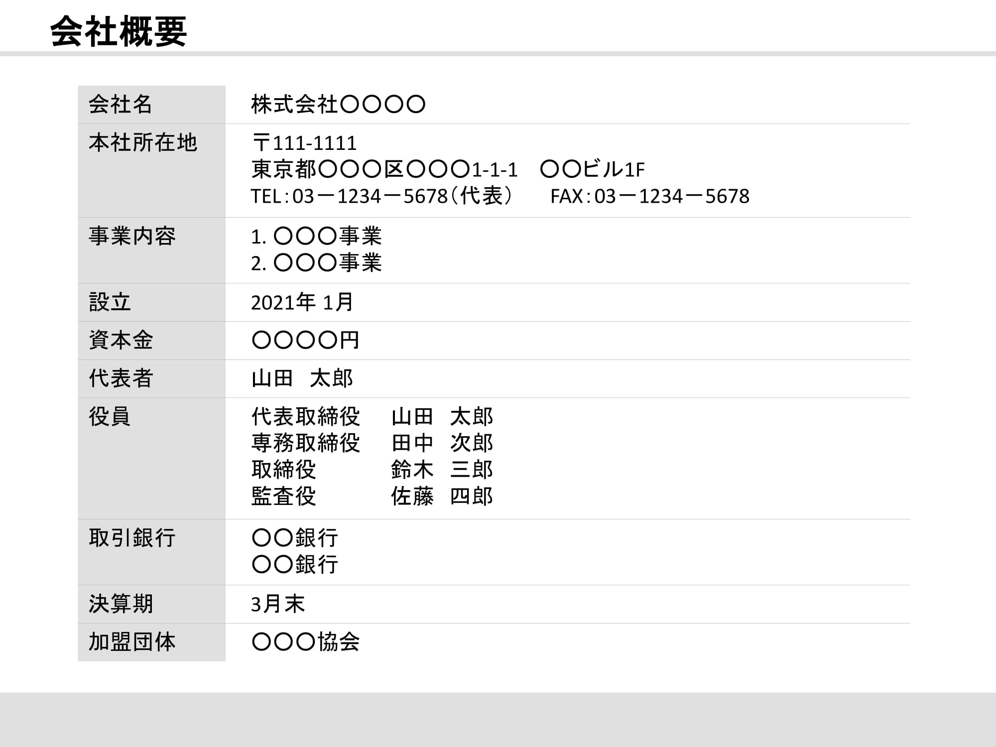 会社概要の書式テンプレート（Powerpoint・パワーポイント） | テンプレート・フリーBiz