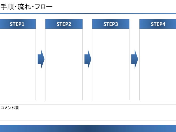 手順・流れ・フロー03のダウンロードのテンプレート：Powerpoint（パワーポイント） | テンプレート・フリーBiz